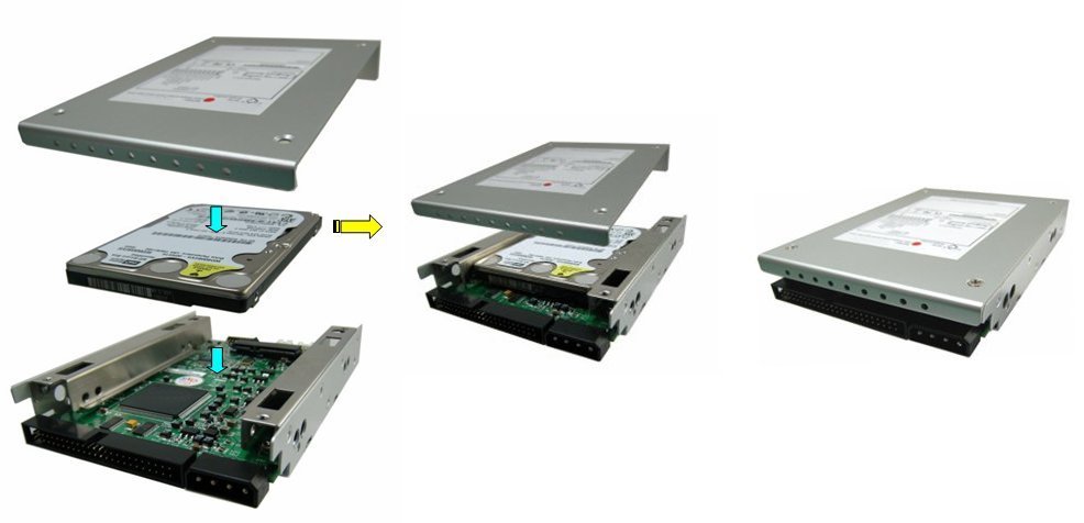 富士ファイルデバイス株式会社--サービス案内 - SATA-SCSIブリッジ--